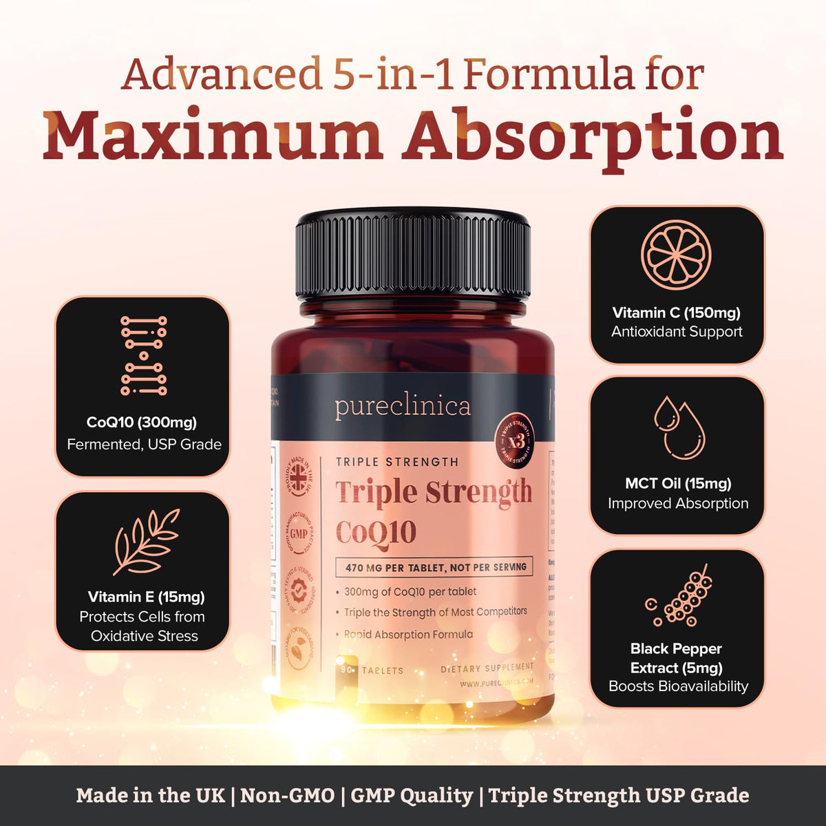 CoQ10 ubiquinol for heart health