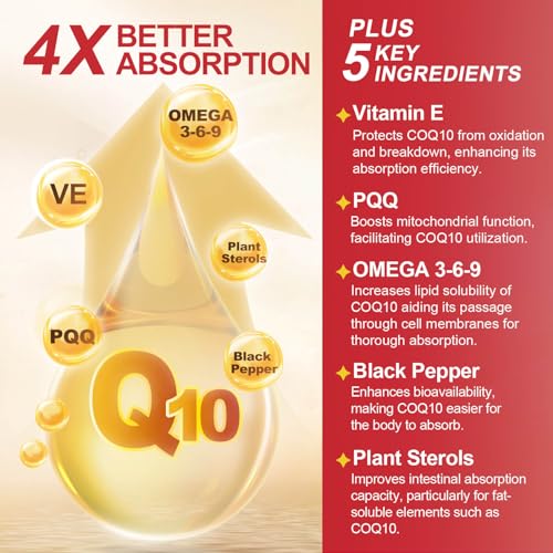 coq10 ubiquinol for heart health