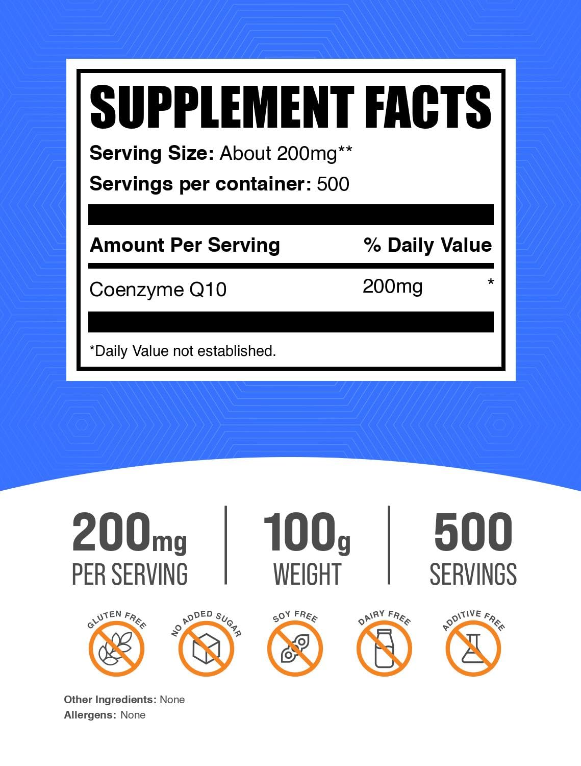 coq10 ubiquinol supplement for heart health
