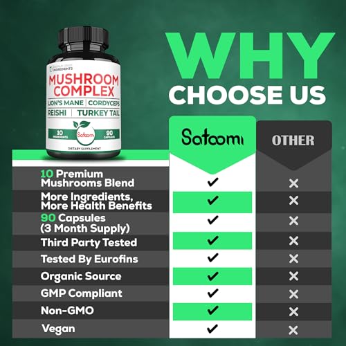 Cordyceps and reishi mushroom benefits