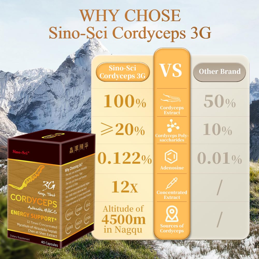 Cordyceps capsules for athletic performance
