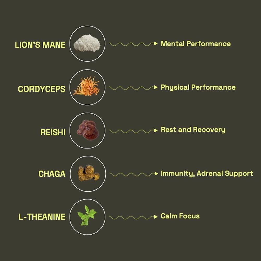 Cordyceps coffee for athletic performance