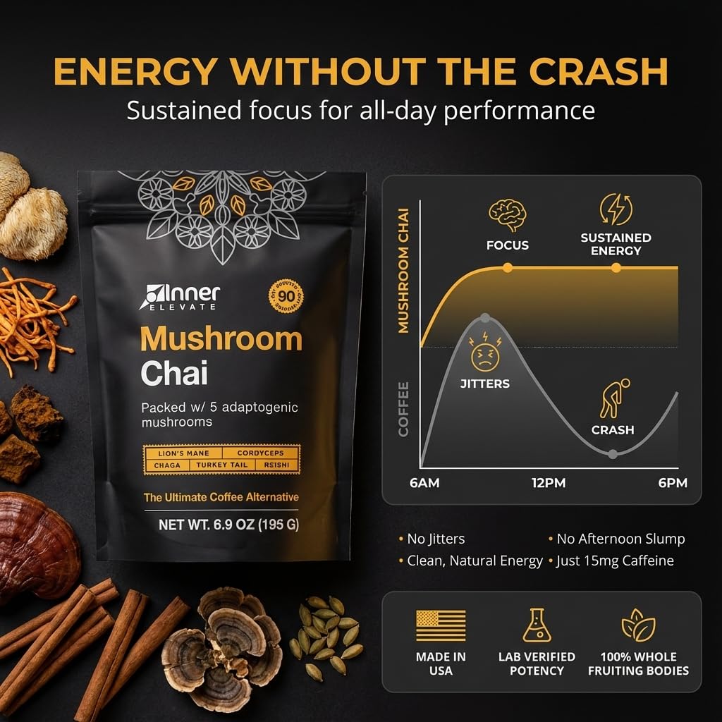 Cordyceps for athletic performance