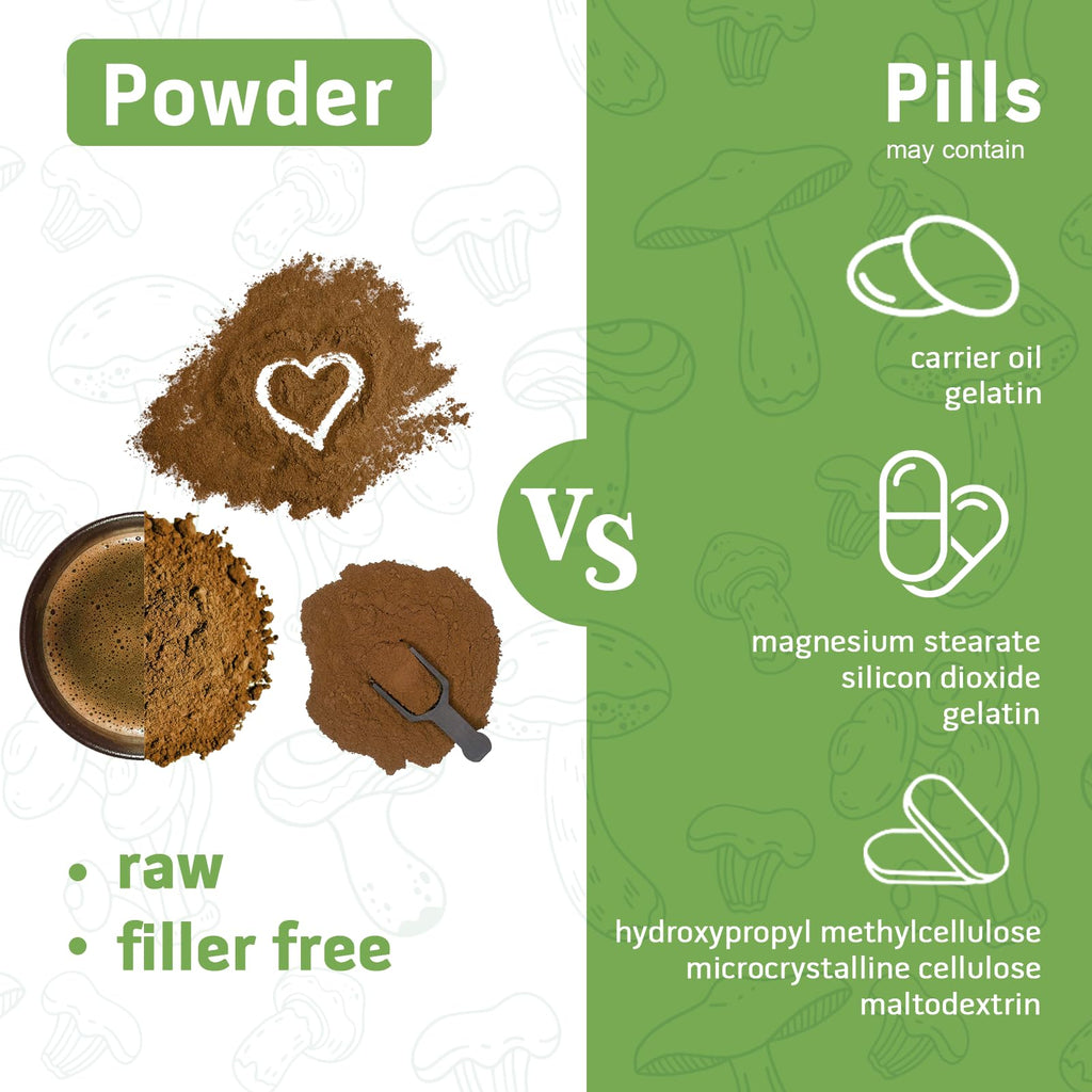 Cordyceps for energy boost