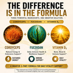 cordyceps for enhanced athletic performance