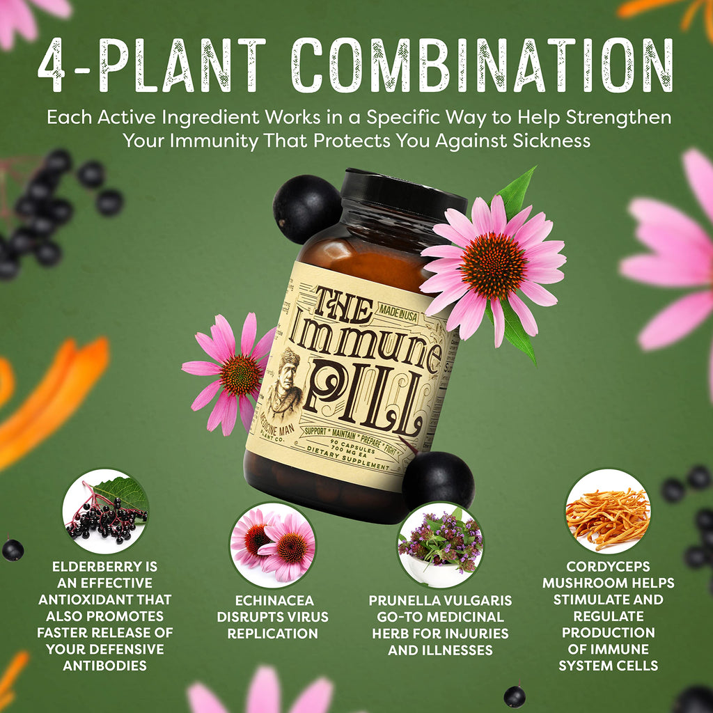Cordyceps for Enhanced Immunity