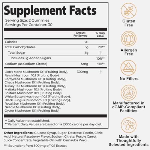 Cordyceps mushroom energy boost