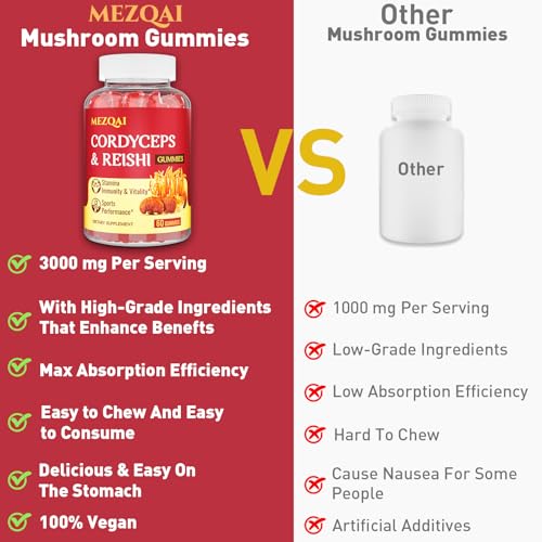 Cordyceps mushroom gummies for energy
