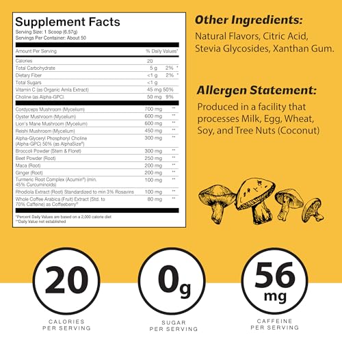 Cordyceps mushrooms boost physical performance