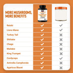 Cordyceps mushrooms for athletic performance
