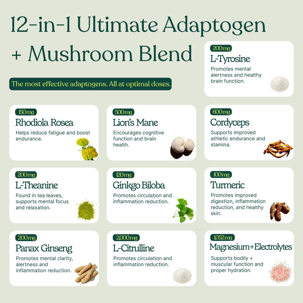 Cordyceps mushrooms for athletic performance