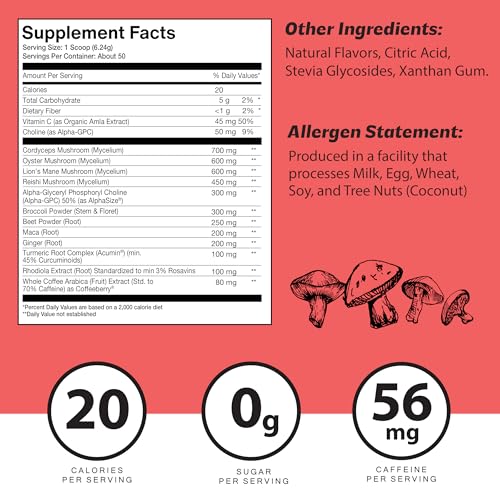 Cordyceps mushrooms for improved stamina