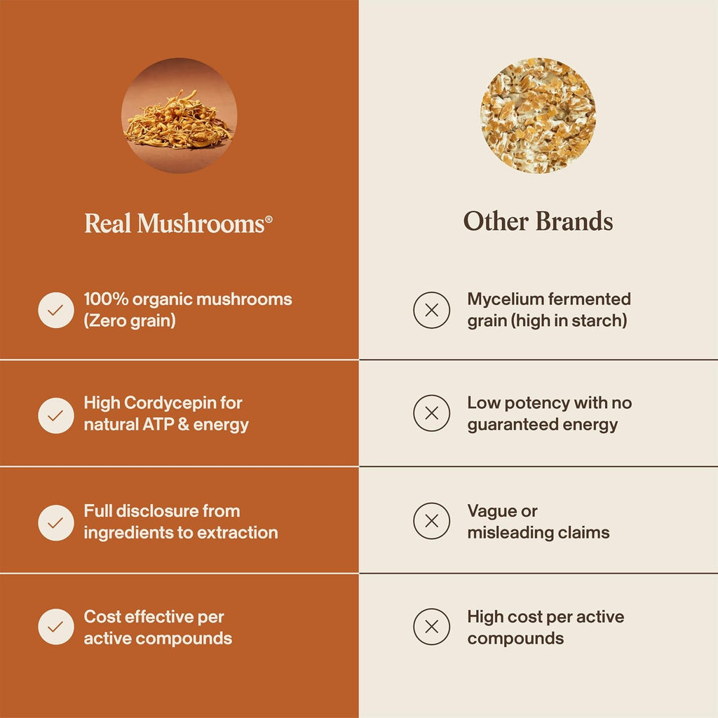 cordyceps powder for stress relief