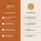 cordyceps powder for stress relief