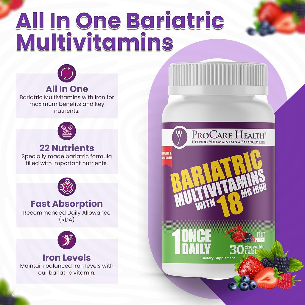 Core-18 kids multivitamin alternative