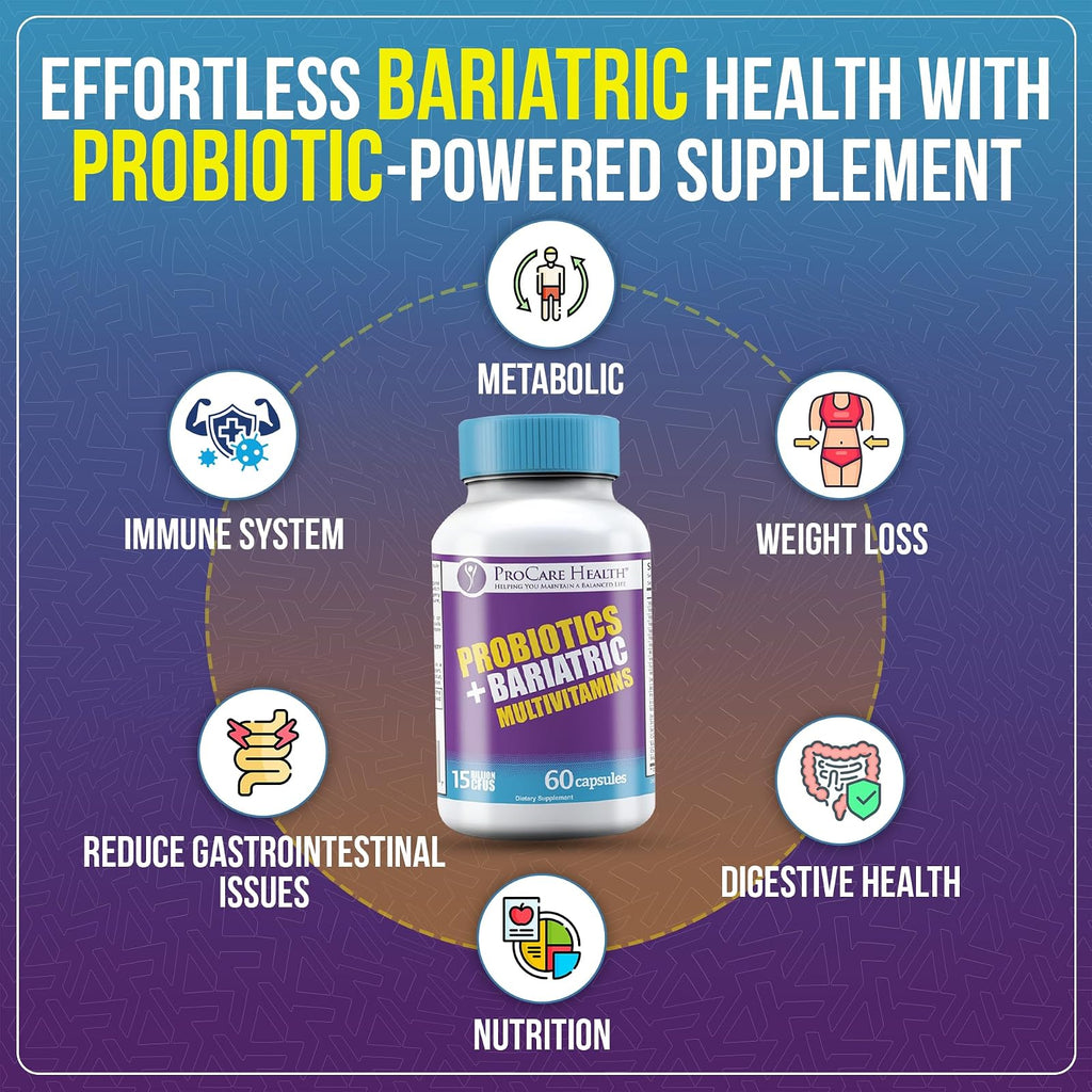 Core-45 gummy multivitamin alternative