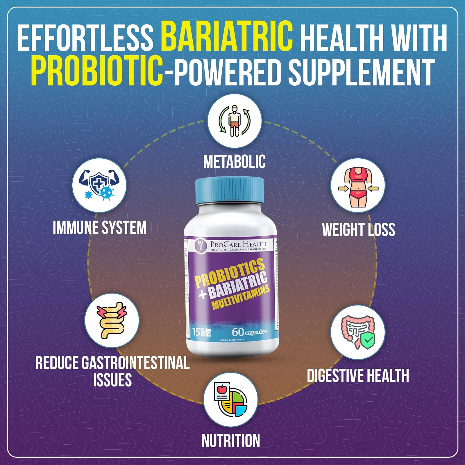 Core-45 gummy multivitamin alternative