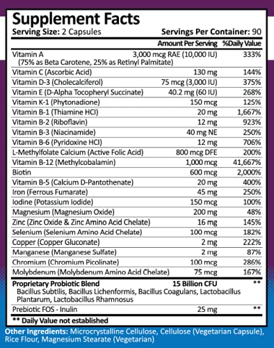 Core-45 multivitamin for women’s wellness