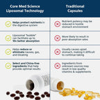 Core Med Science antioxidant formula