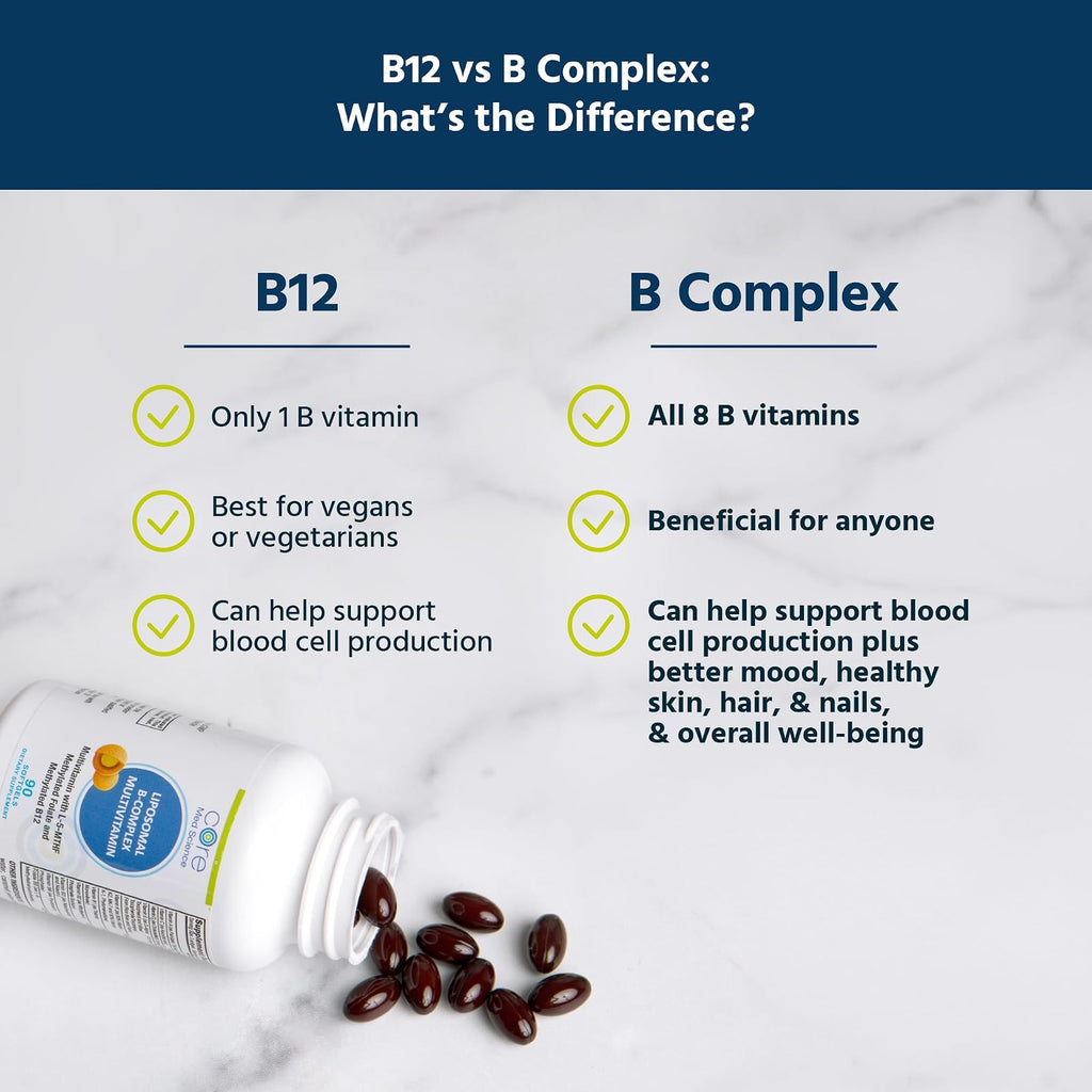 core med science b-complex softgels