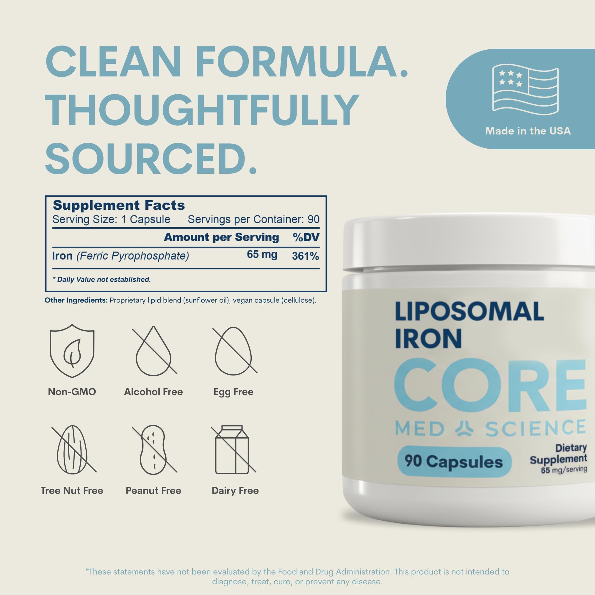 Core Med Science iron formula