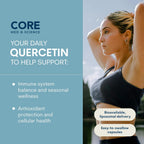 Core Med Science quercetin dosage