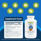 Core Med Science vitamin c benefits