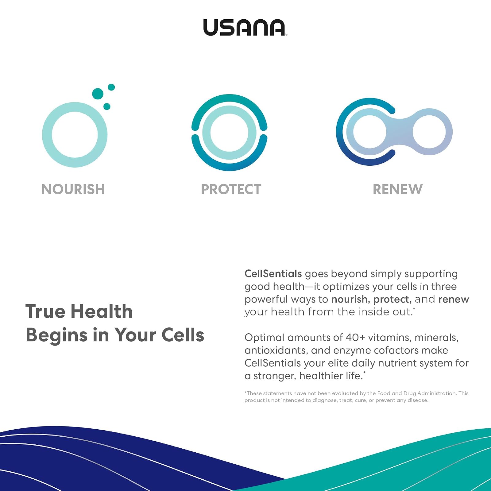core minerals for optimal wellness