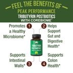 CoreBiome kids multivitamin for growth