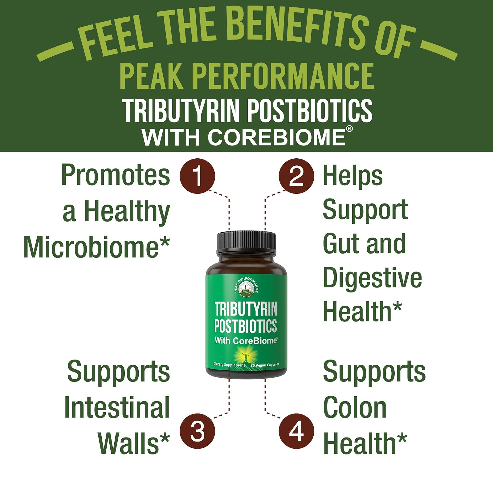 CoreBiome kids multivitamin for growth
