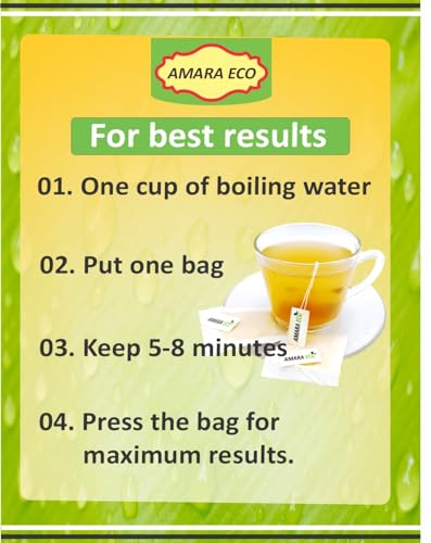 coriander and ginger tea benefits