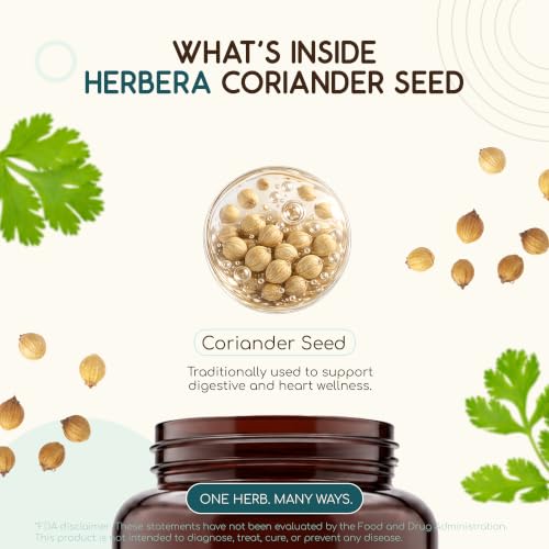 coriander capsules for antioxidant boost