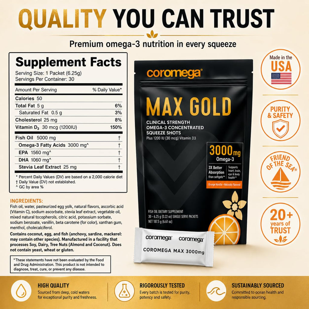 Coromega MAX Gold fish oil benefits