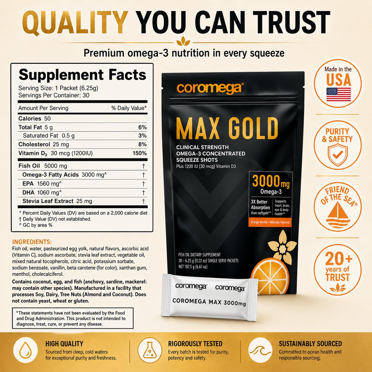 Coromega MAX Gold fish oil benefits