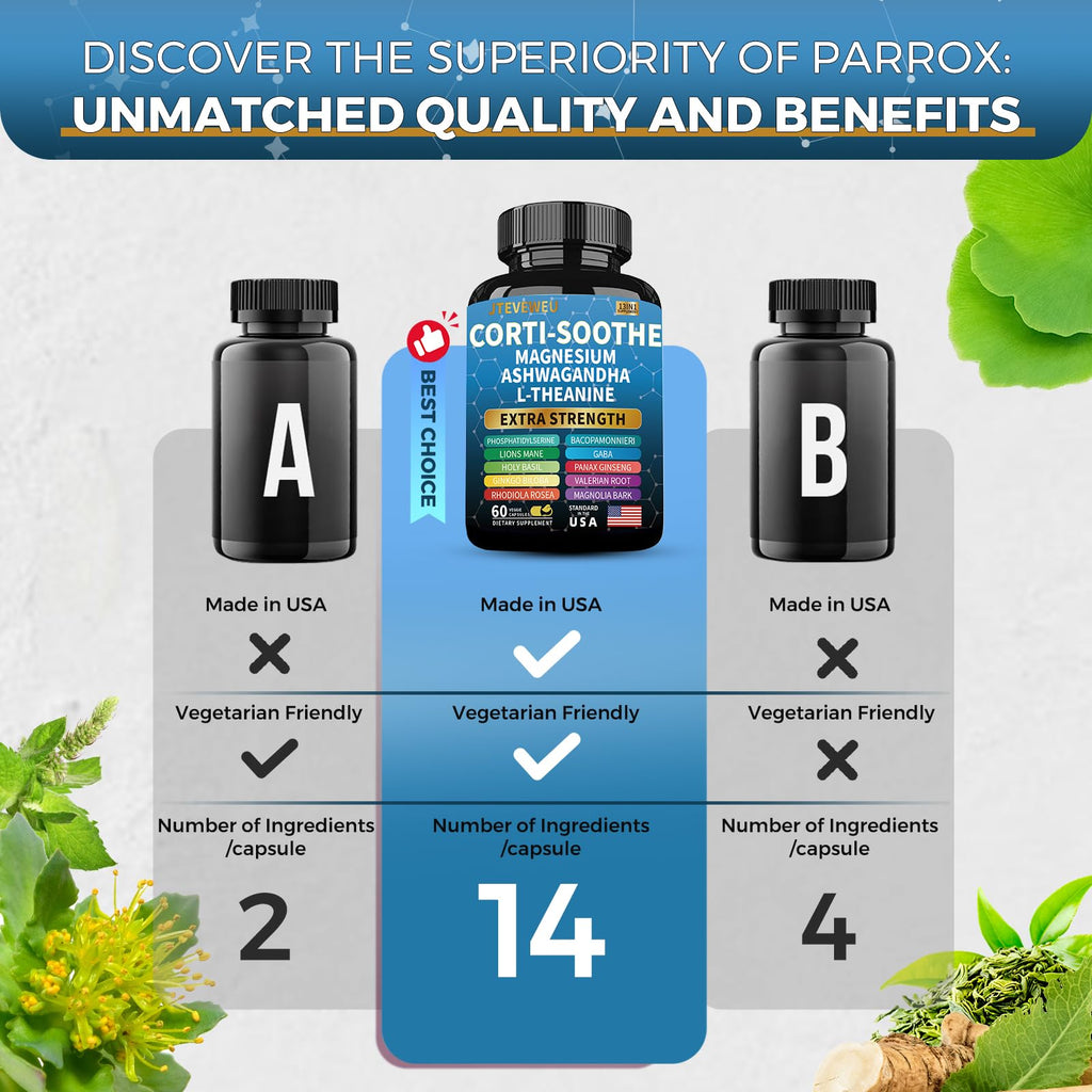 Corti-Soothe multivitamin for women health