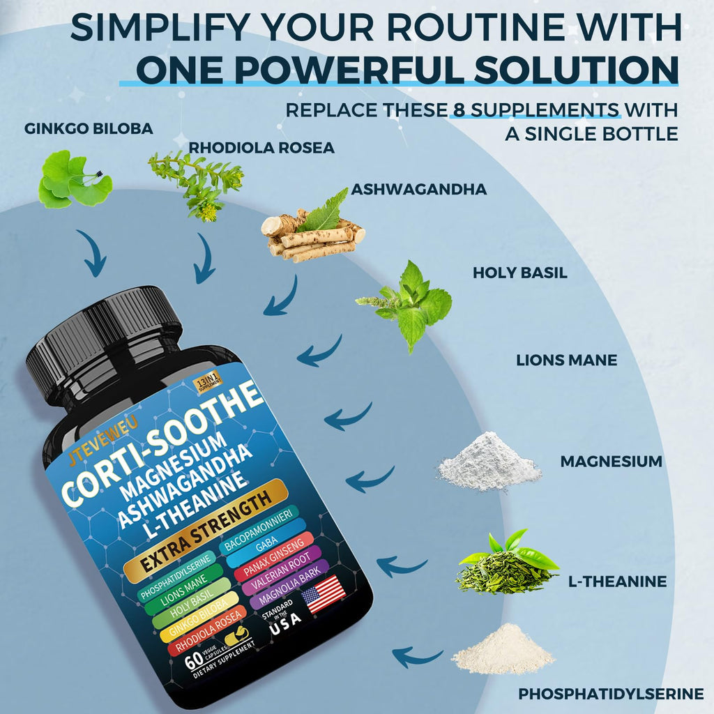 Corti-Soothe whole food multivitamin benefits