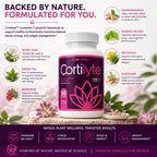 cortiLyte ginkgo biloba for mental clarity