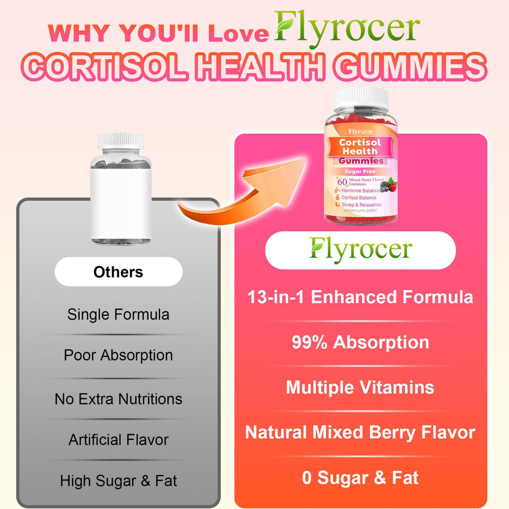 Cortisol Balance multivitamin for men