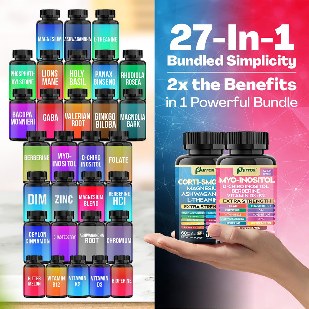 Cortisol bundle for stress support