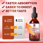 Cortisol capsules for improved sleep quality