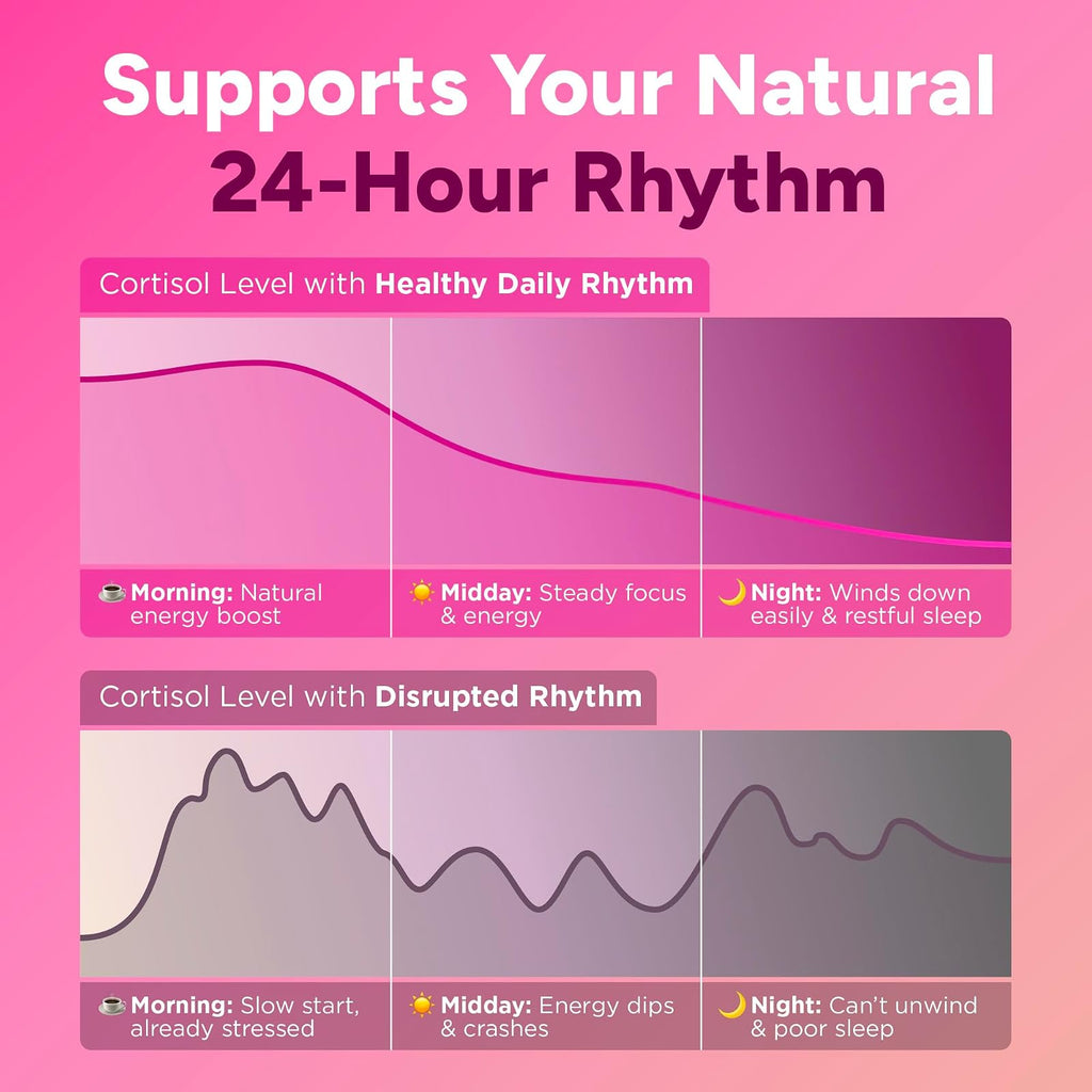 cortisol control for healthy lifestyle
