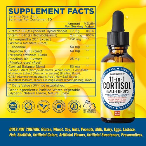 Cortisol detox supplement for overall wellness