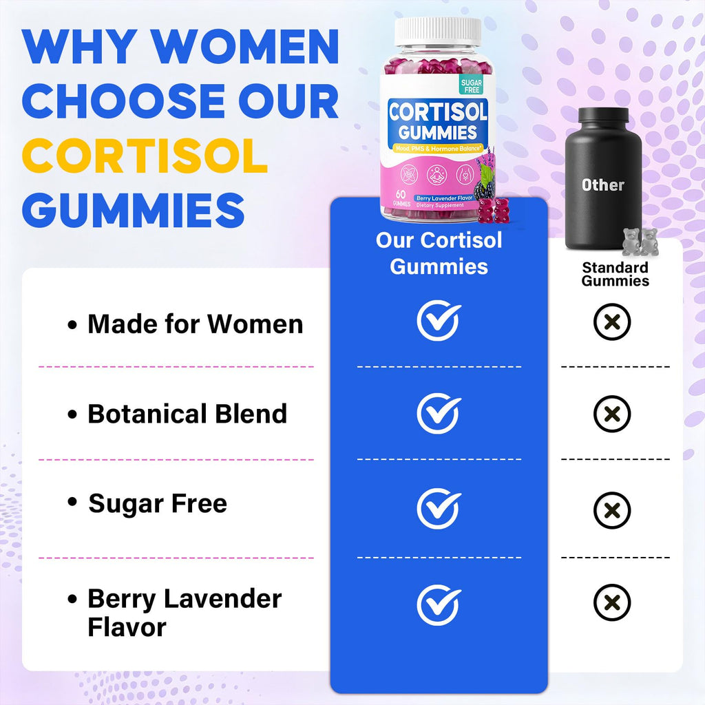 cortisol gummies for anxiety and relaxation