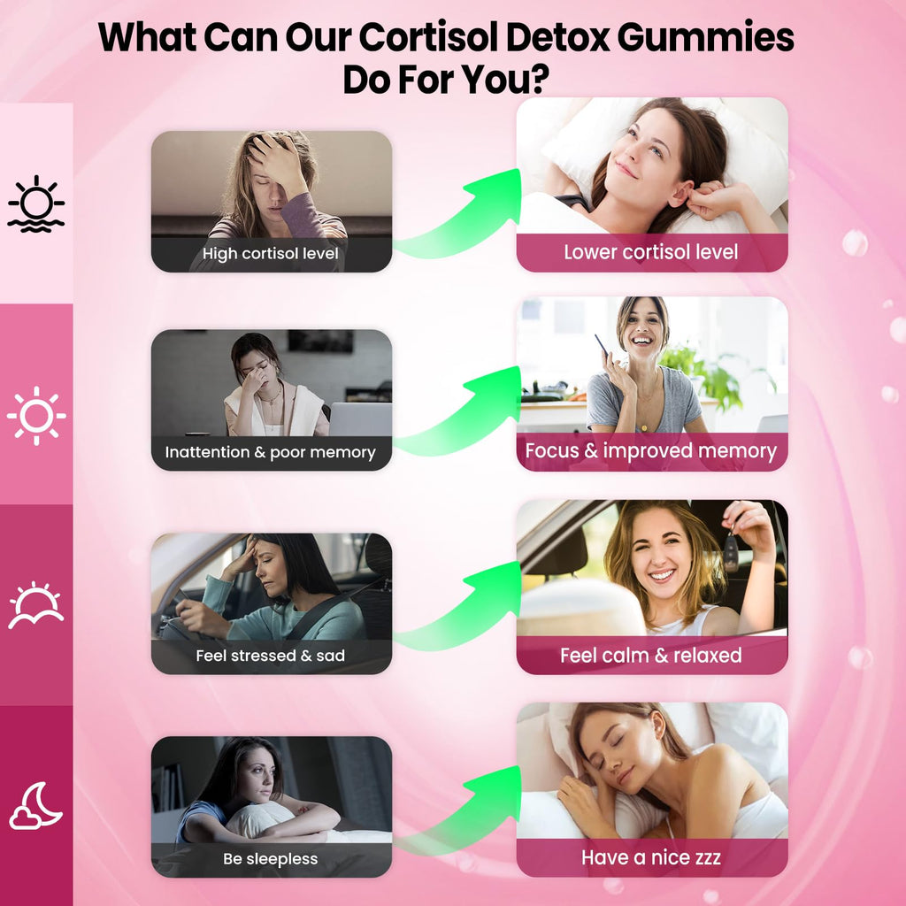 Cortisol gummies for mood enhancement