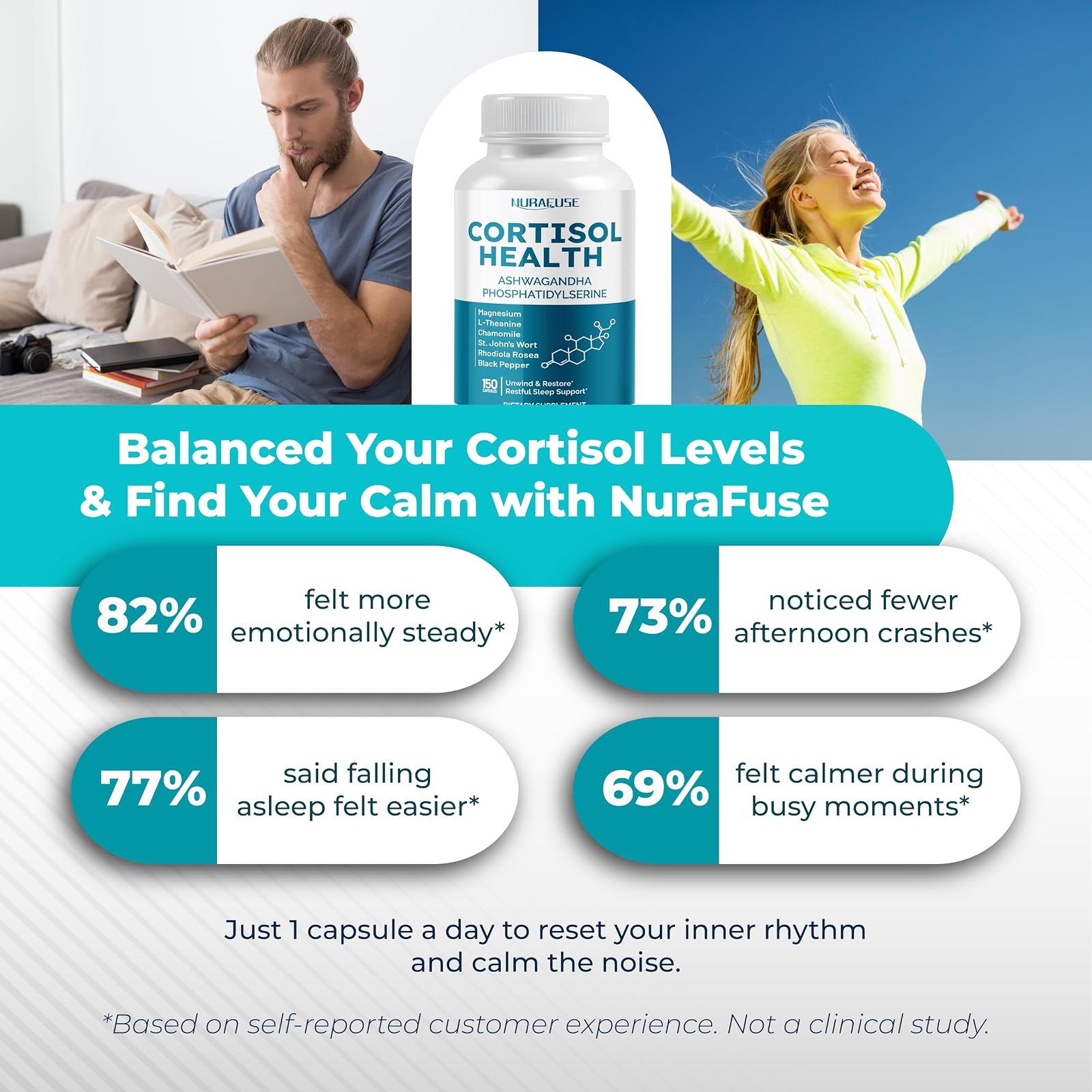CORTISOL Health energy boosting capsules