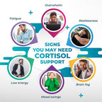 CORTISOL Health herbal supplement benefits