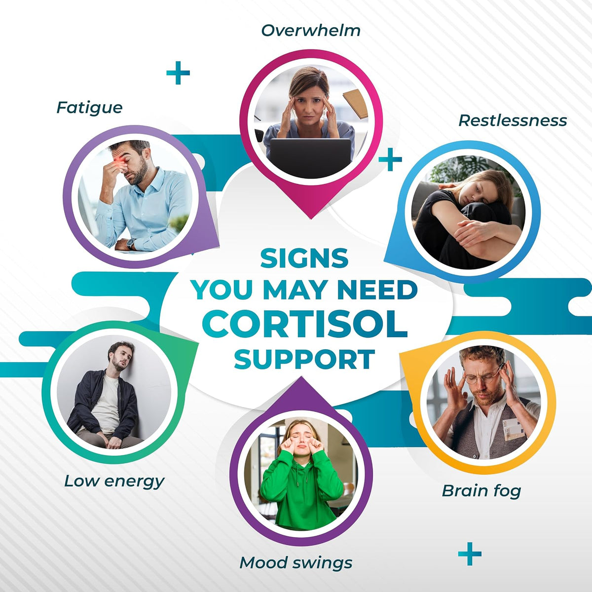 CORTISOL Health herbal supplement benefits
