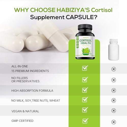 Cortisol health supplement for balanced hormones