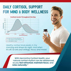 Cortisol Health support for immune function