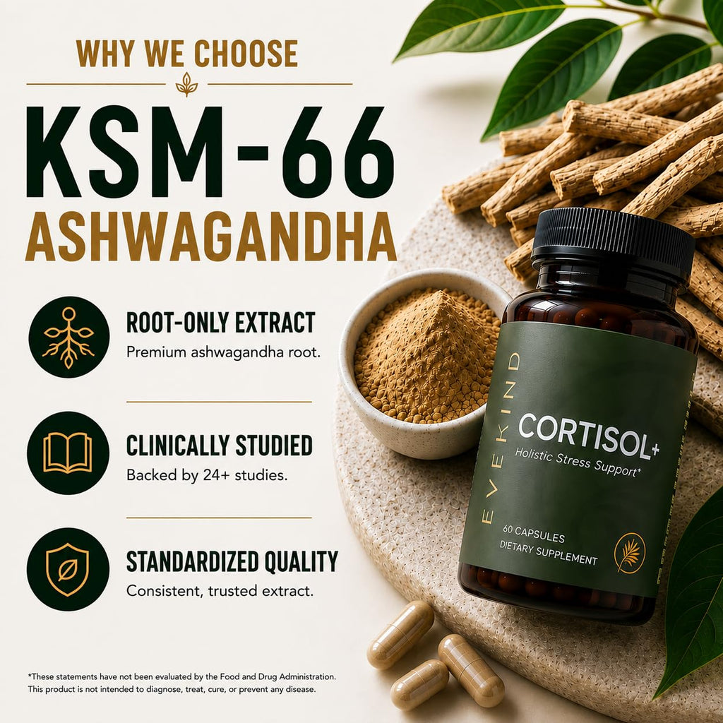 cortisol management with EVEKIND